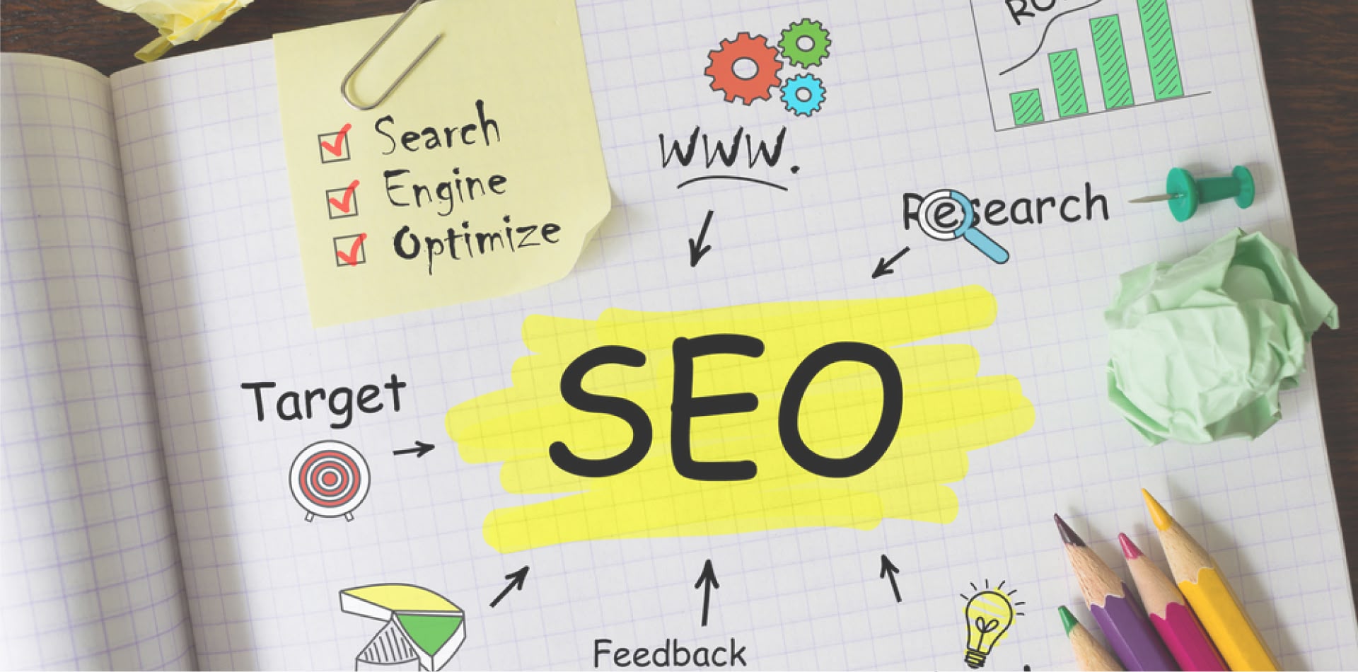 Best SEO Company in Surat | Best Company for Digital Marketing